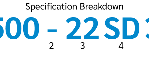 M27500 - SEA Wire and Cable