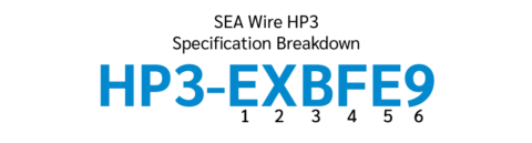 (M16878) - General Information - SEA Wire and Cable